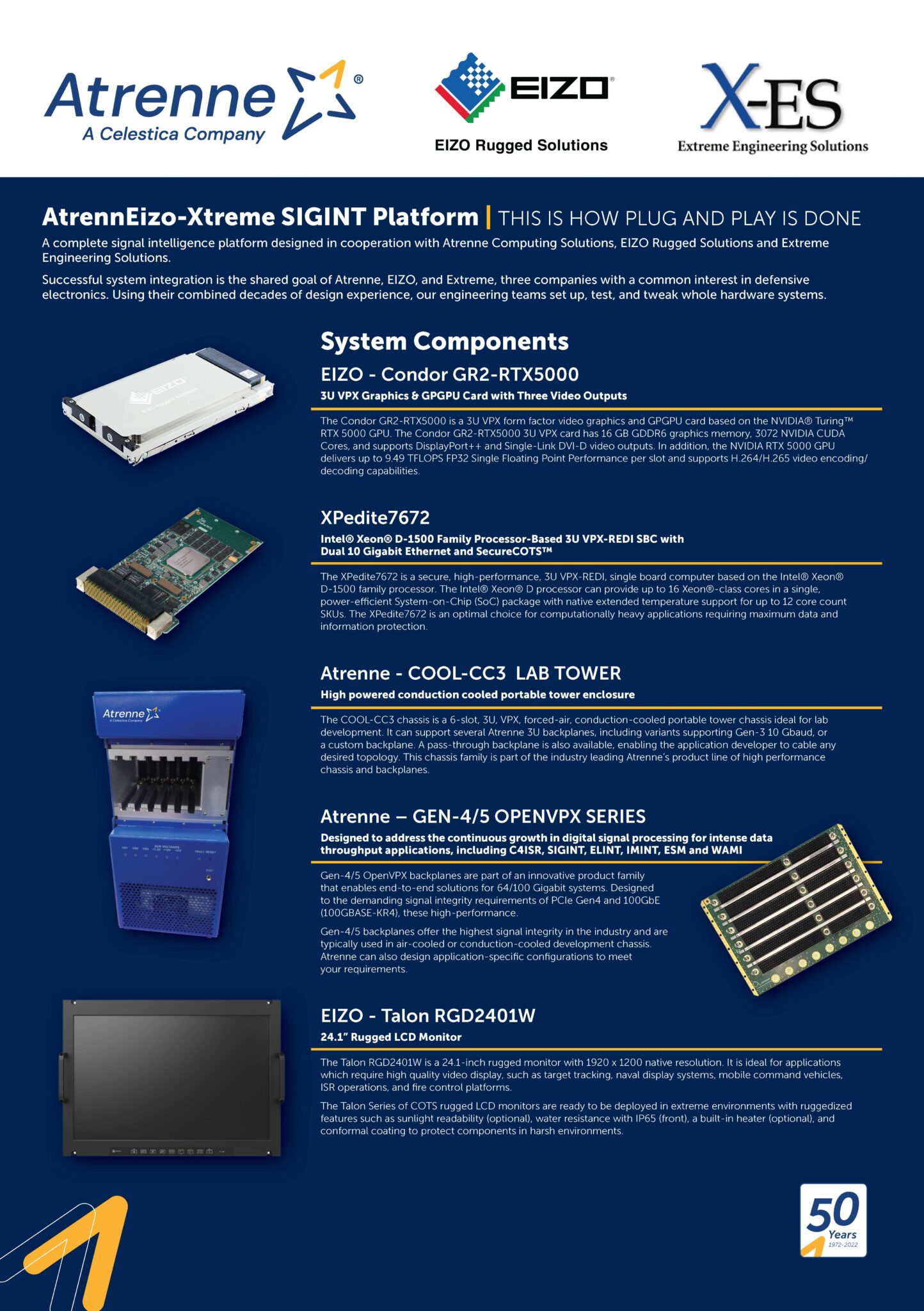 AFCEA WEST 2023 - Atrenne